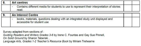 Classroom Oraganization