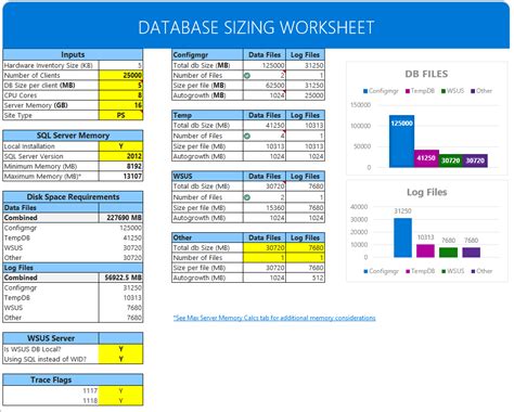 Server Hardware Sizing Calculator At Timothy Gordon Blog