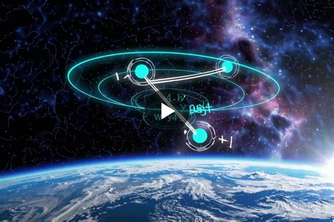 Gamedevelopment Quaternions 3drotation Mathingames Unity3d