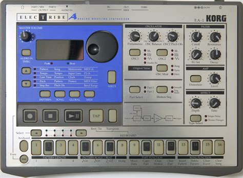 Korg Electribe Synthlearn