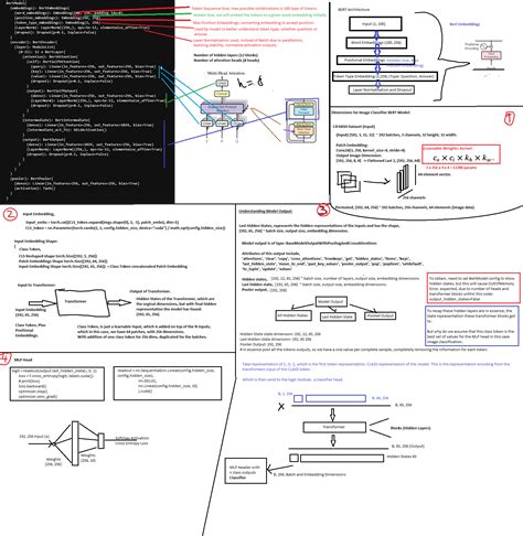 Makiisthebesbert Imageclassifier · Hugging Face