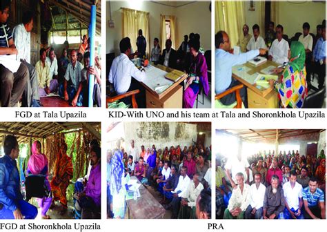 Data Collection At Different Villages Download Scientific Diagram
