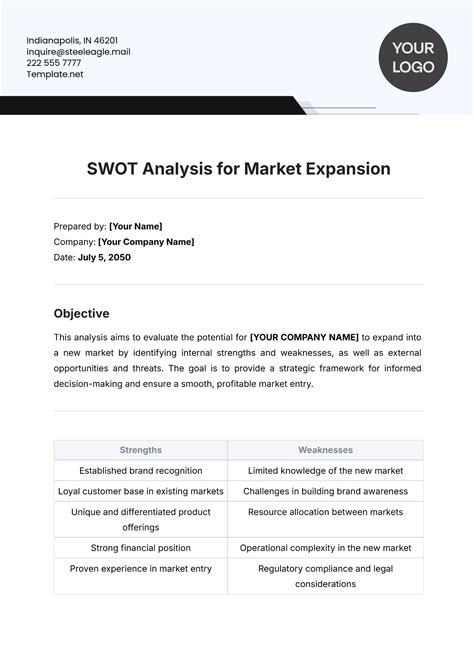 Free Swot Analysis For Market Expansion Template To Edit Online