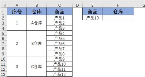 Lookupindirect有合并单元格的查询 伙伴云