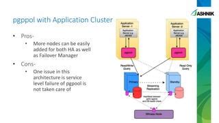 Architecture For Building Scalable And Highly Available Postgres