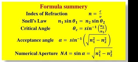 Critical Angle Formula