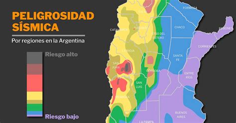 Actualizaron El Mapa De Peligrosidad Sísmica De Argentina Cuáles Son