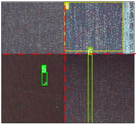 An Efficient And Intelligent Detection Method For Fabric Defects Based
