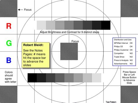 Ppt Test Pattern Powerpoint Presentation Free Download Id3017757