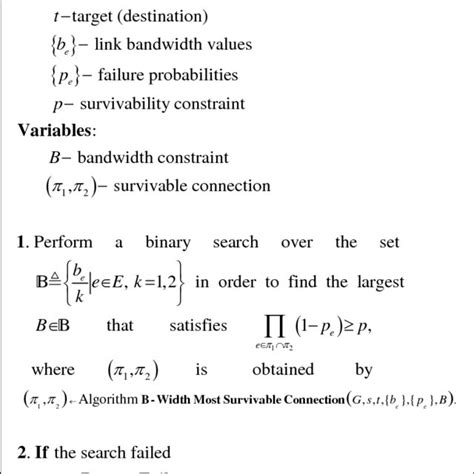 Algorithm Widest P Survivable Connection Download Scientific Diagram