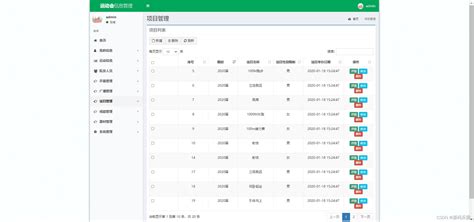 基于ssmmysqlbootstrap的高校运动会信息管理系统mysql代码校运会信息系统 Csdn博客