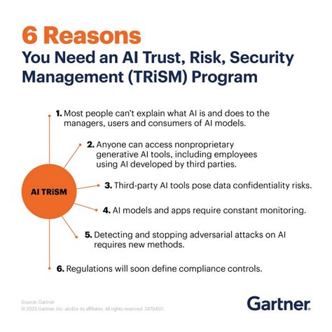 martin morsing larsen on linkedin ai trism tackling trust risk and