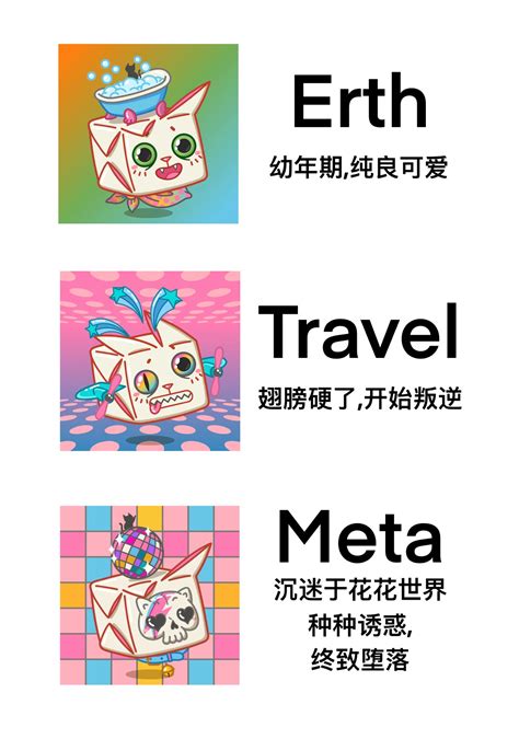 Cat小浪丨蜜桃社区 On Twitter 震惊！99的人都没读懂盒子猫隐藏在背后的真相竟然是 Guanchunart