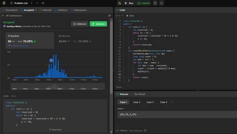 Sanidhya Mishra On Linkedin Dsa Datastructures Algorithms Jobhunt Coding Programming
