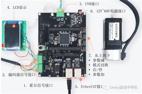 极海半导体 MCU加油站
