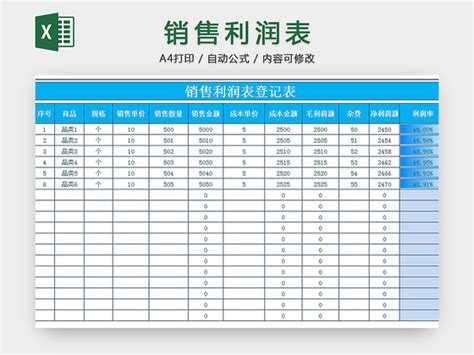 利润表 利润表模板 利润分配表下载 觅知网