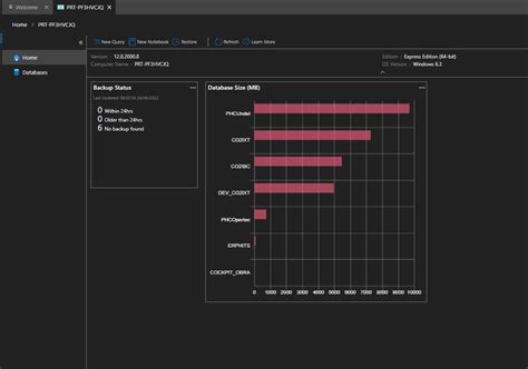 Dashboard Fails To Render List Of Objects After Returning To Tab Issue Microsoft