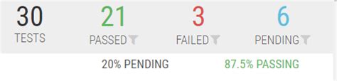 Node Js Skipped Tests In Mocha Shown Pending In Report Stack Overflow
