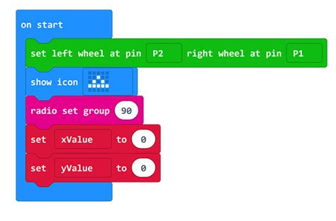 Ring Bit Car V Accelerometer Arithmetic LEARN