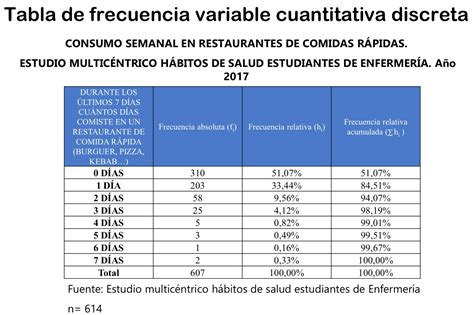 INTRODUCCIÓN A LA ESTADÍSTICA DESCRIPTIVA