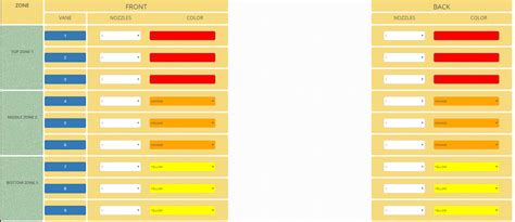 CSS Grid Layout Hide Center Column And Adjust Grid To Compensate Stack Overflow