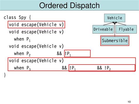 ppt modularly typesafe interface dispatch in jpred powerpoint