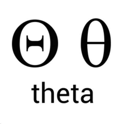 What Is Theta Brainly In