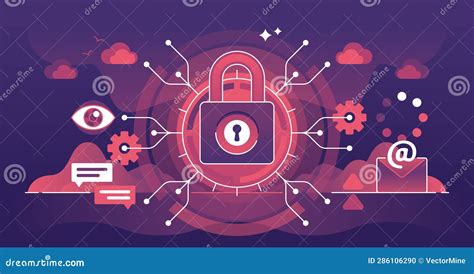 Application Security And Secured Login Information Storage Outline Application Security And Secured Login Information Storage Outline
