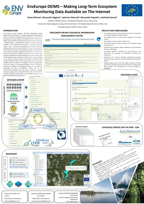 Pdf Enveurope Deims Making Long Term Ecosystem Monitoring Data Available On The Internet
