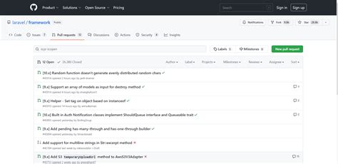 Whats New In Laravel 10 An Overview Of The Latest Version