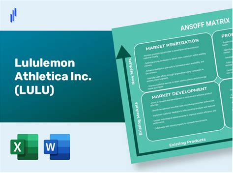 Lululemon Athletica Inc Lulu Ansoff Matrix Analysis Dcf Fm