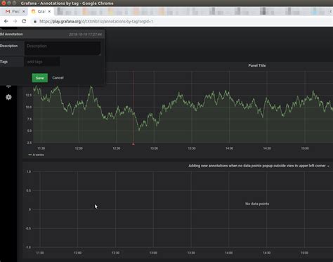 Creating Annotation When Graph Panel Has No Data Points Position The Popup Outside Viewport