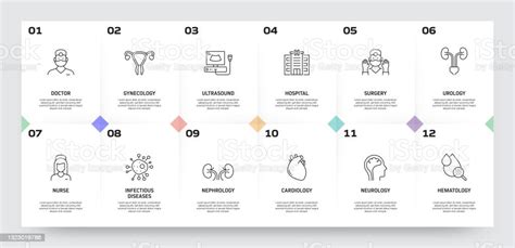 의료 및 의료 관련 프로세스 인포그래픽 템플릿 프로세스 타임라인 차트 선형 아이콘이 있는 워크플로 레이아웃 0명에 대한 스톡 벡터 아트 및 기타 이미지 Istock
