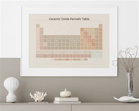 Ceramic Oxide Periodic Table Neutral Beige On Sand Etsy