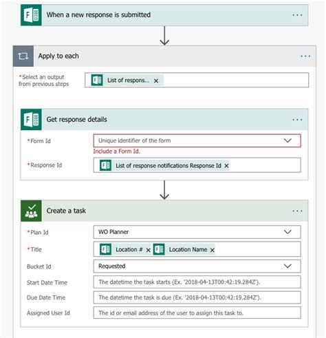Populate Planner With Task From Forms Using Flow Power Platform Community