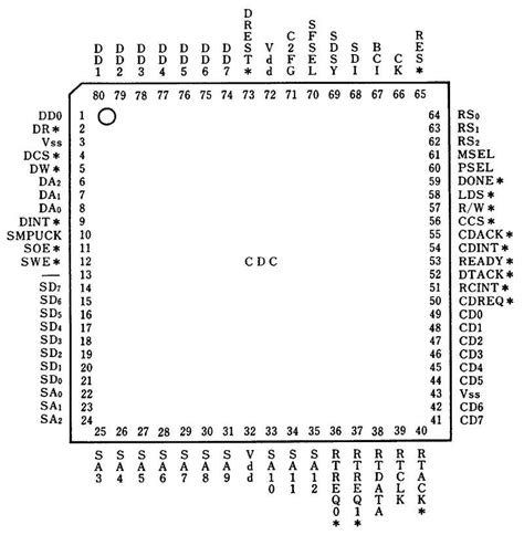 Aruba 6300f Datasheet Specs Features And Performance