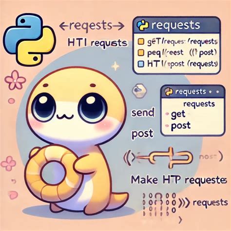 RequestsPythonでのHTTPリクエストを簡単にするライブラリ よくわかるpythonとエクセルVBA入門
