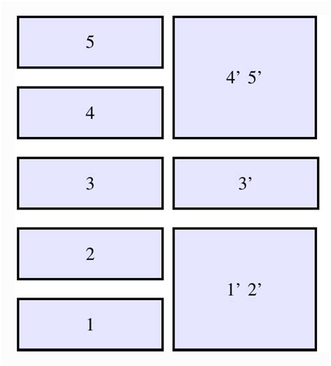 TikZ Multi Row Matrix TeX LaTeX Stack Exchange