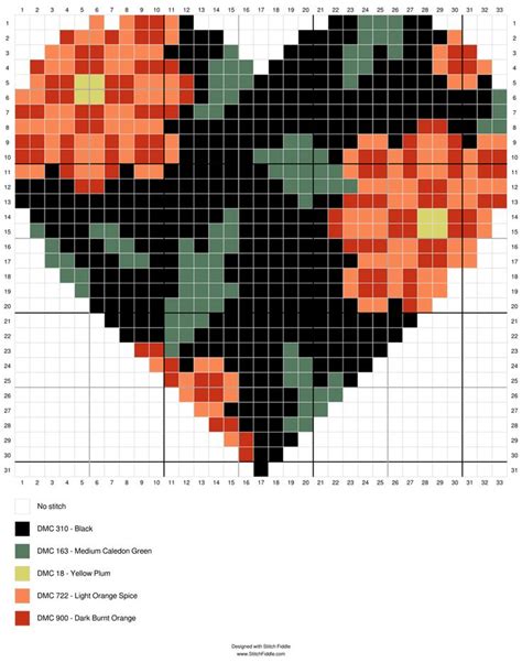 200 Pixel Art Ideas In 2025 Pixel Art Pixel Art Pattern Pixel Pattern