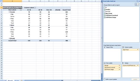 110 Pivot Tables — Runestone Interactive Overview
