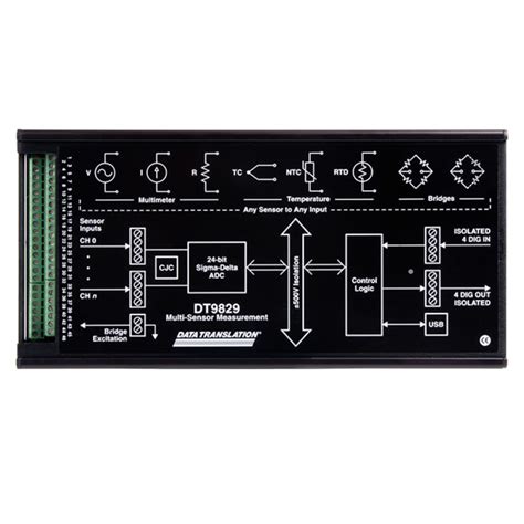 The Dt9829 8 Usb Data Acquisition Daq Device