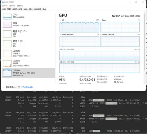 Yolov5 Gpu训练方法 小宅博客