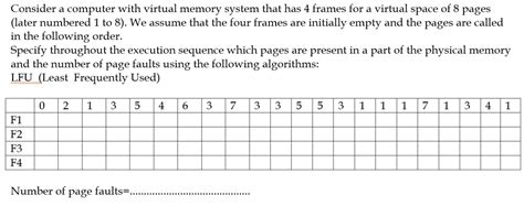 Solved Consider A Computer With Virtual Memory System That Has