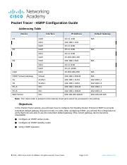 9 3 3 Packet Tracer HSRP Configuration Guide Docx Packet Tracer