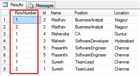Sql Server Query To Delete Duplicate Records Rows From Table Asp Net C Net Vb Net Jquery
