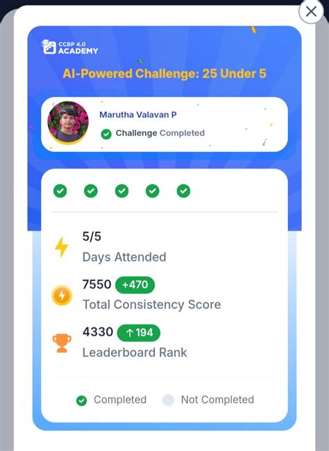 Coding Nxtwave Aipoweredchallenge Aipoweredchallenges Debugging
