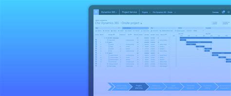 logiciel de gestion de projet dynamics 365 project service automation