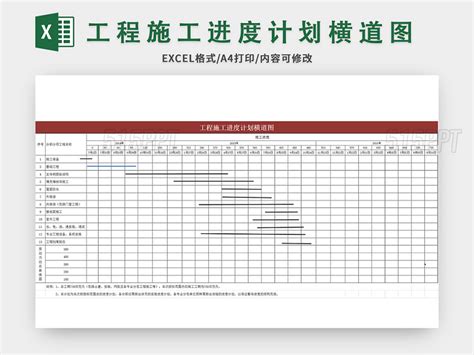 常用工程施工进度计划横道图excel模板 515ppt