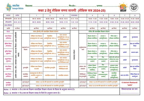 Time Table Rule पठन पाठन हेतु निर्धारित समय सारिणी के अनुपालन के संबंध