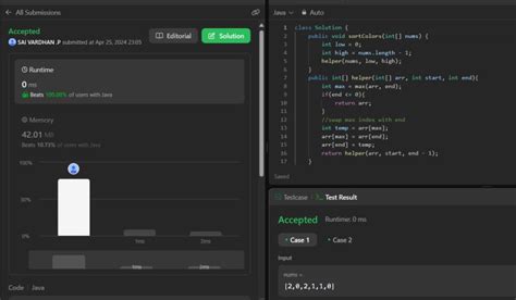 sai vardhan penmetsa on linkedin dsawithedslash dsawithkunal 100codewithvardhan 100daysofcode